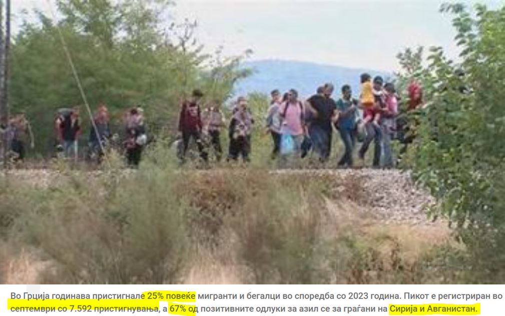 «Ανησυχία» στα …Σκόπια: 25% περισσότεροι μετανάστες και πρόσφυγες ...